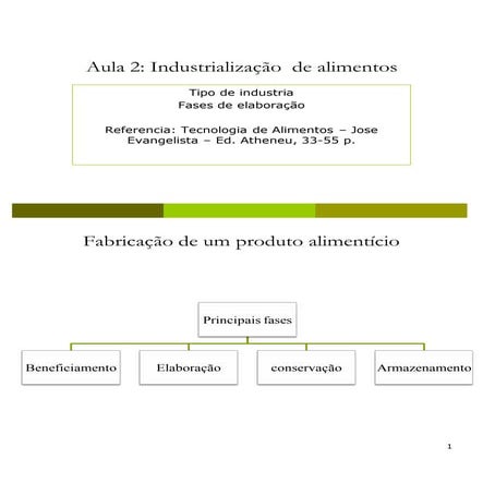 2 - A industria de alimentos- fases do processamento | PDF