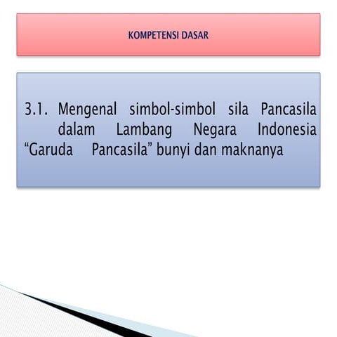 667426608-Simbol-dan-Makna-Pancasila-pptx.pptx