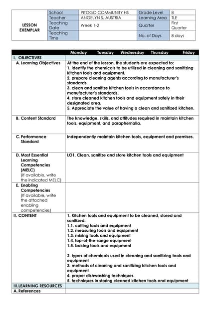 CURRICULUM MAP GRADE 9 TLE (1ST QUARTER).docx | Education