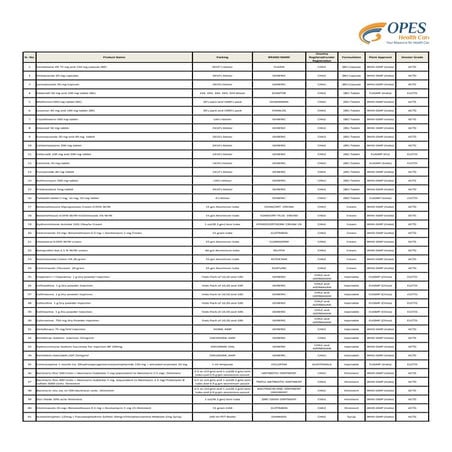 OPES PRODUCT RANGE-2016-1 | PDF