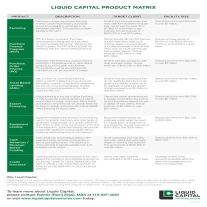 Liquid Matrix - New | PDF