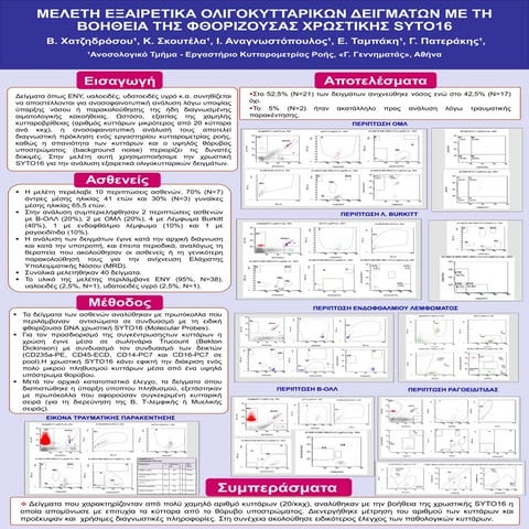 POSTER ΧΑΤΖΗΔΡΟΣOΥ 2016 | PDF