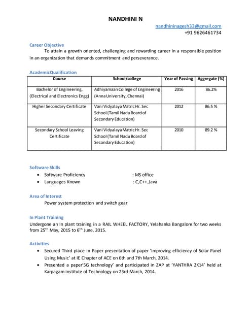 ameer matlab resume | PDF