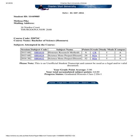 Charles Sturt University Honours Transcript | PDF