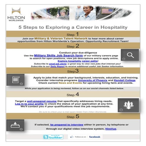 Hilton Military Internship Program - Hilton Copy - v6 | PDF