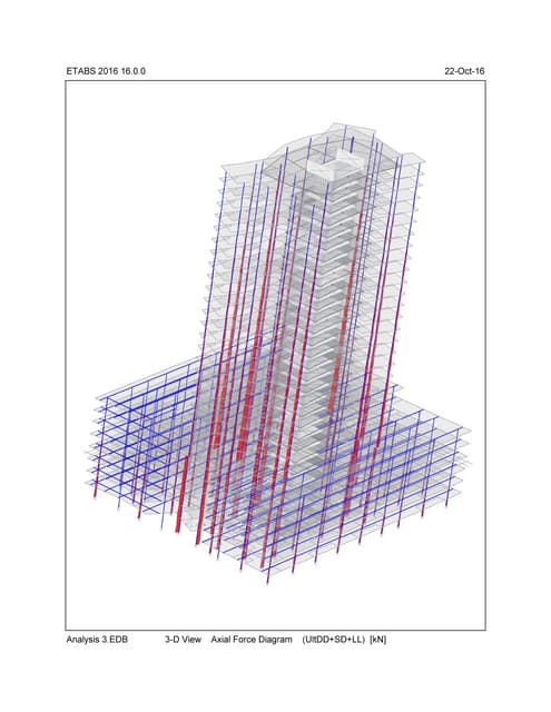 Math cad soil bearing capacity, subgrade modulus, and soil stiffness | PDF