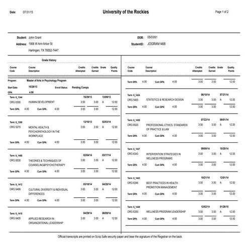 Masters Transcript | PPT