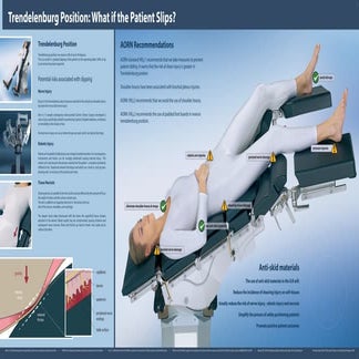 Patient positioning in operating theatre -gihs | PPT