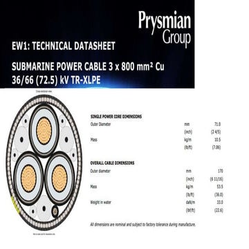 66 kV Cable Data.pptx