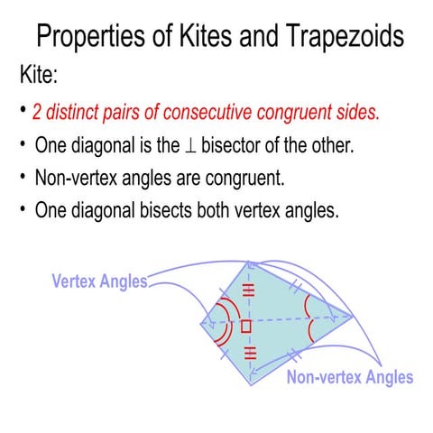 Properties of Kites and Trapezoids 2.ppt