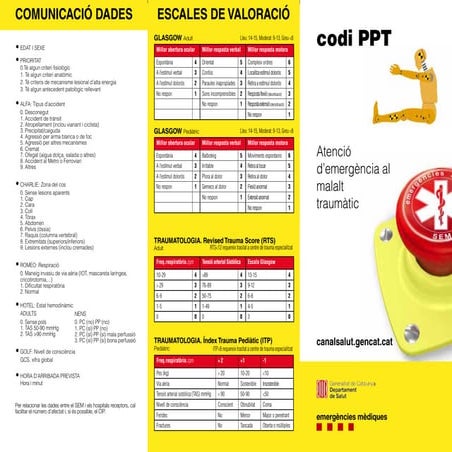 CODIGO POLITRAUMA GUIA GENERALITAT DE CATA | PPT