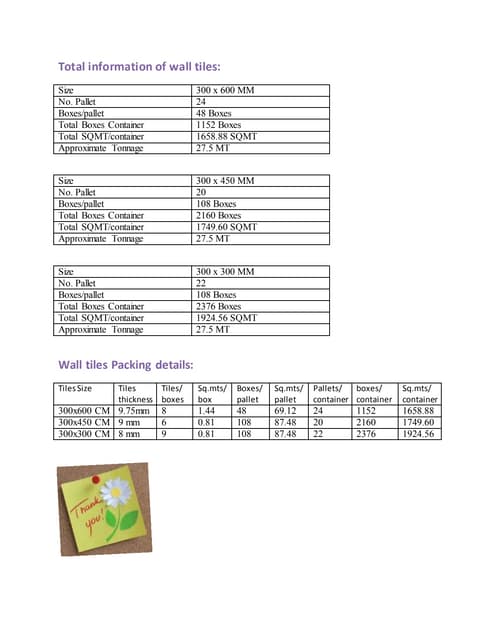 Total information of Floor tiles | PDF