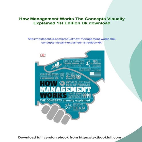 How Management Works The Concepts Visually Explained 1st Edition Dk | PDF