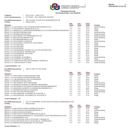 VUT National Diploma | PDF