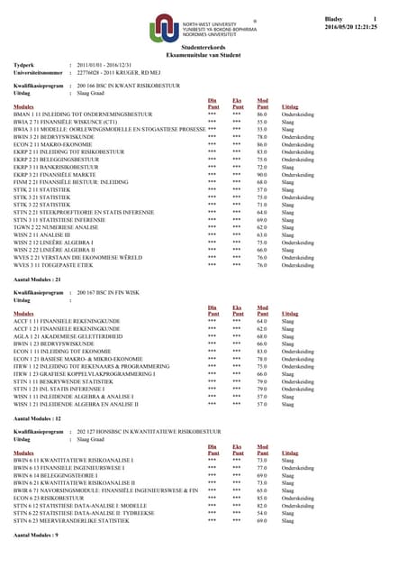 Damian Botha - UNISA degree | PDF