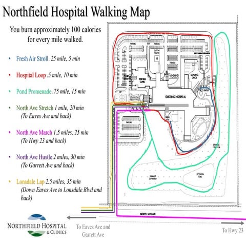 Walking map FINAL | PDF | Fitness and Exercise | Healthy Living