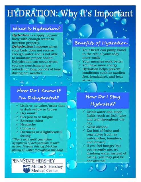Hydration | PPT