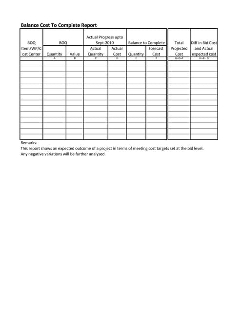 Cost Variance reporting methodology | PPT