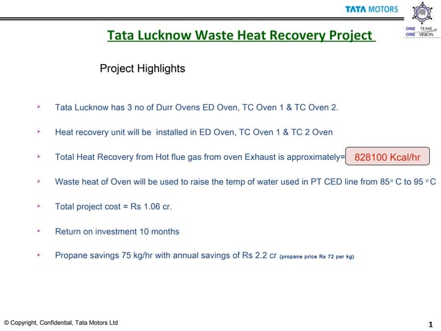 Waste Heat Recovery System in Cement Plant | PPTX