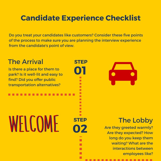 Candidate Experience-3 | PDF