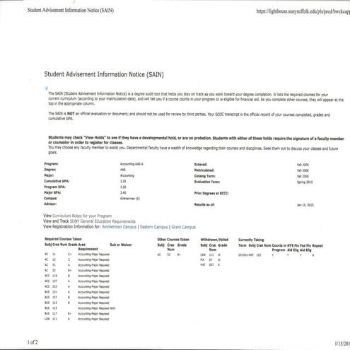 Current Transcript - 2015 | PPT