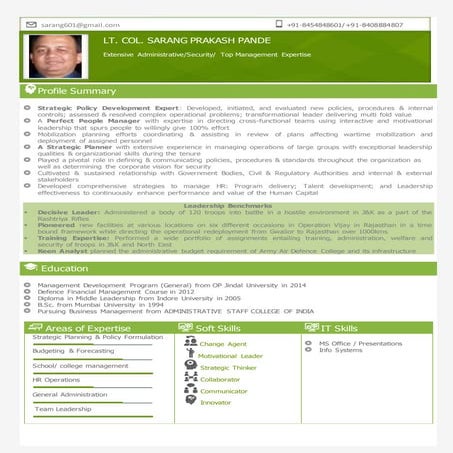 Resume- lt col sarang pande | DOCX