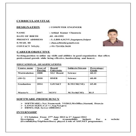 Arbind resume | DOCX