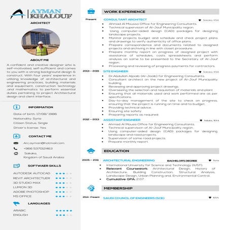 Ayman CV | PDF