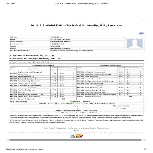 3rd year Result | PDF