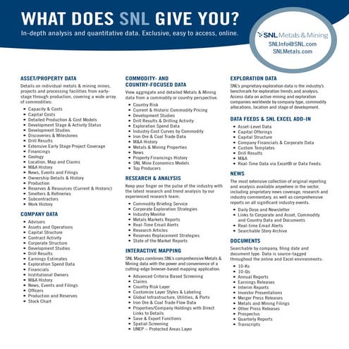 SNL Metals & Mining Product Content Summary | PDF