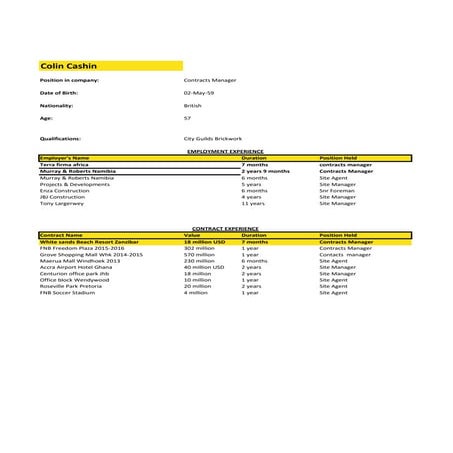 Colin Cashin.experience 1 | PDF