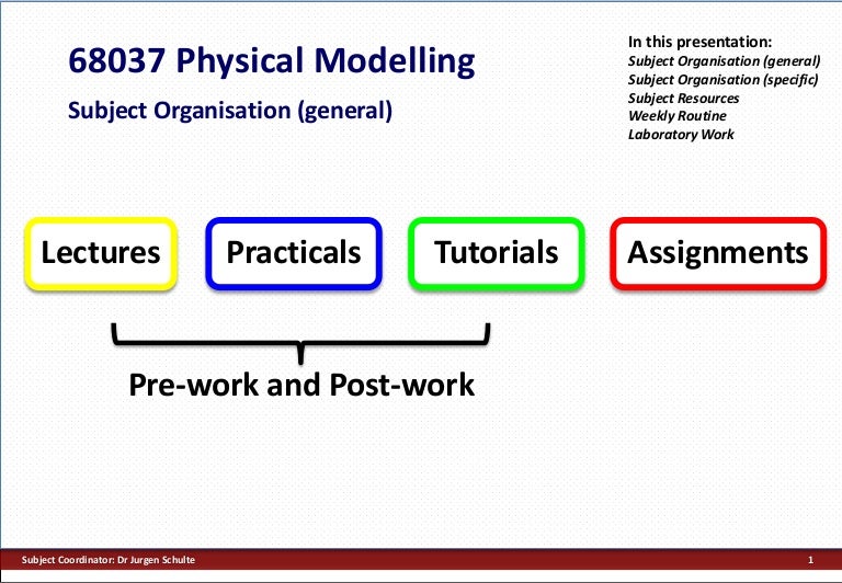 68037 Physical Modelling Subject Organisation