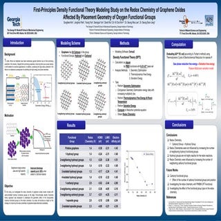 Project Poster | PDF | Chemistry | Science