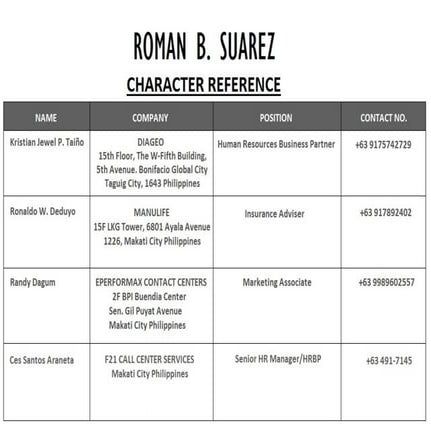 CHARACTER_REFERENCE | PDF