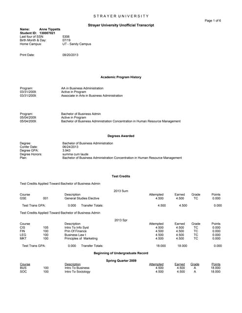 Strayer University Unofficial Transcript | PDF