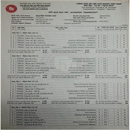 [TRANSCRIPT - NTC] | PDF