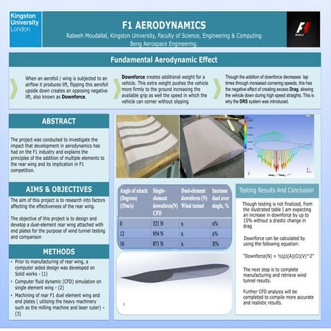 Dissertation Poster | PPTX