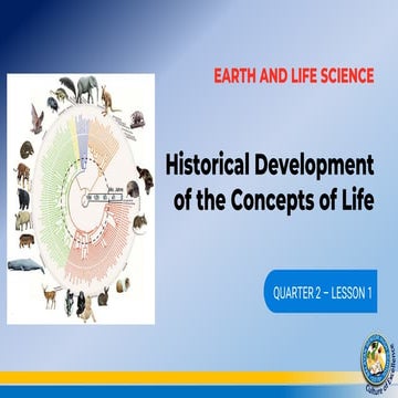 686818253-MODULE-1-Historical-Development-of-the-Concepts-of-Life.pdf