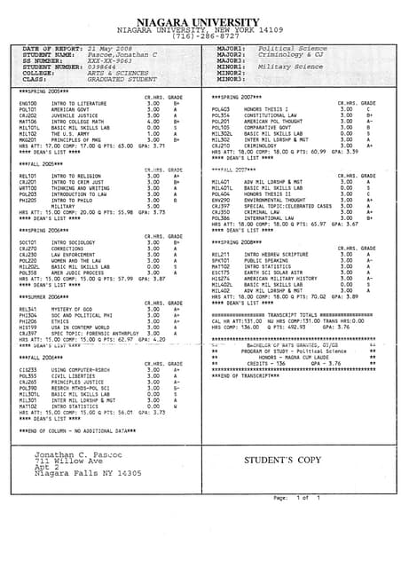 Literacy Instruction B-6 Transcript | DOCX | Graduation | Personal ...