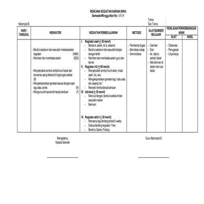 Rancangan kegiatan harian tk | DOCX