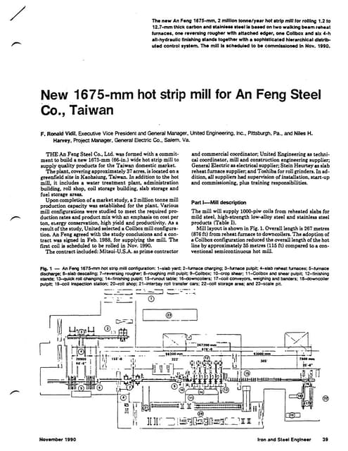 HOT STRIP MILL for steel plant working.pptx