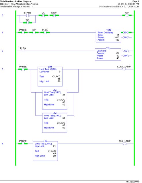 Sample of RSLogix 5000 Tag Arrays