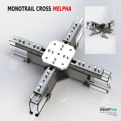 MONORAIL CROSS | PDF | Rail Travel | Travel Type