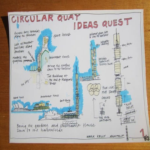Circular Quay Ideas | PPT