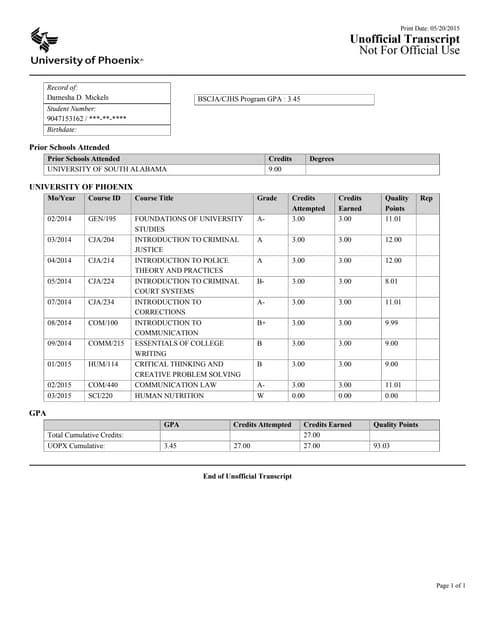 UOP Unofficial transcripts | PDF | Educational Assessment | Education