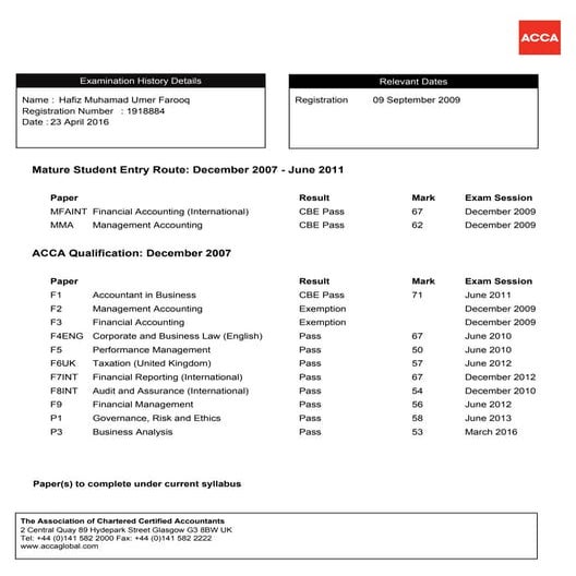 ACCA marks sheet.2016