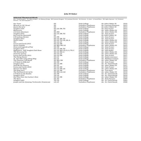 Jerri Higgins Talent Resume | PDF