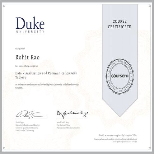 Duke University_Tableau | PPT