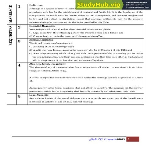 69580215-Family-Code-Reviewer-FINALS | PDF