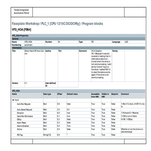 Lad VFD Control | PPT